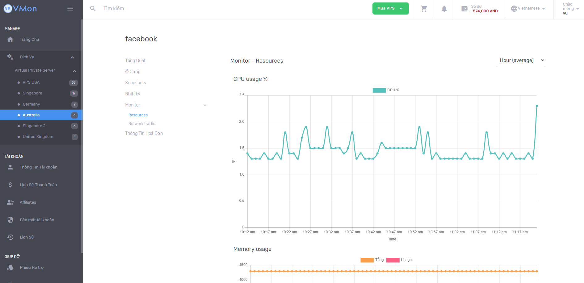 VMon Cloud - Dịch vụ VPS và Hosting chất lượng cao